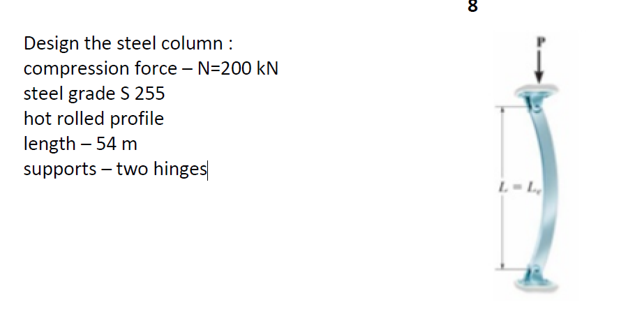 Solved Design the steel column : compression force −N=200kN | Chegg.com