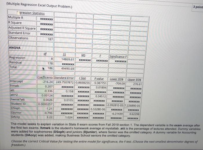 Solved 3 point (Multiple Regression Excel Output Problem.) | Chegg.com