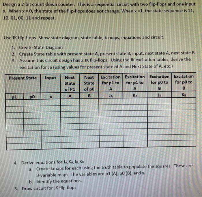 Solved Design a 2-bit count-down counter. This is a | Chegg.com