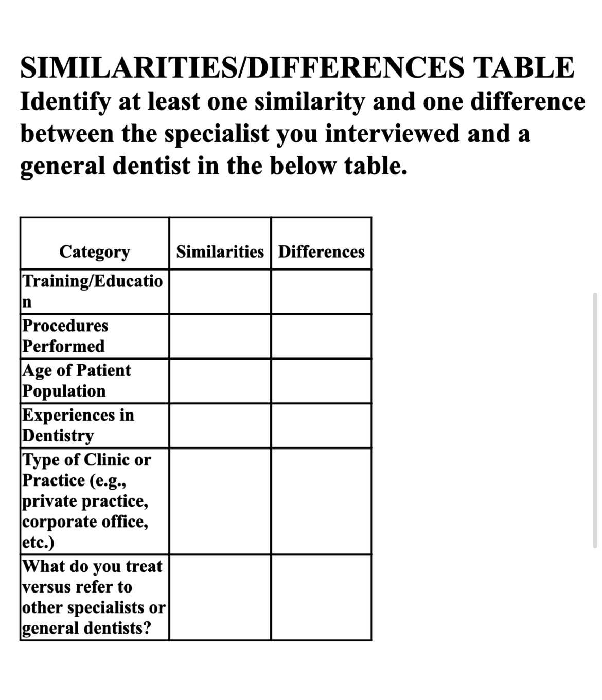 Solved I need help on finding SIMILARITIES/DIFFERENCES | Chegg.com