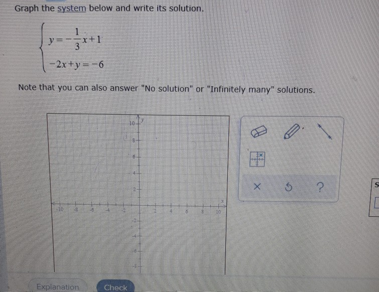 Solved Graph the system below and write its solution. -2x+y | Chegg.com