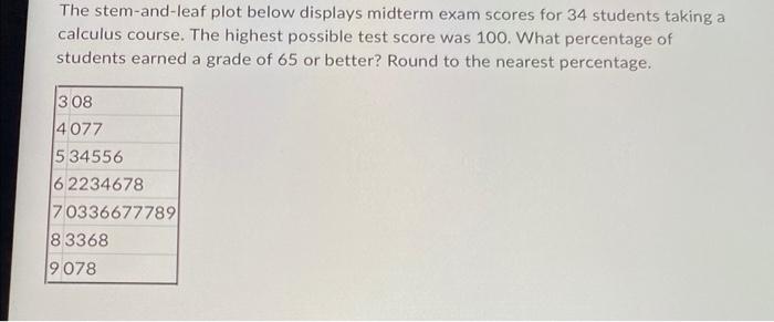 Solved The stem-and-leaf plot below displays midterm exam | Chegg.com