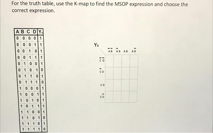 Solved For the truth table, use the K-map to find the MSOP | Chegg.com