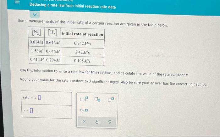 Solved = Deducing a rate law from initial reaction rate data | Chegg.com