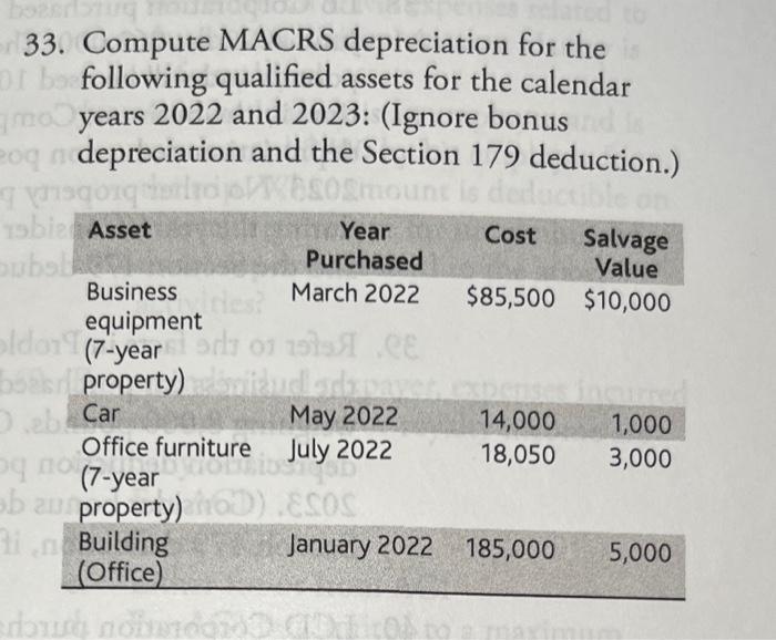 Solved 3. Compute MACRS depreciation for the following | Chegg.com