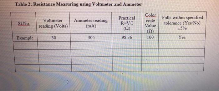 Table 2: Resistance Measuring using Voltmeter and | Chegg.com