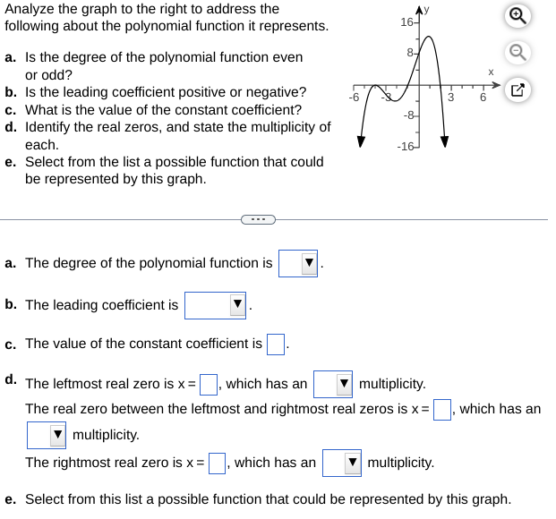 Solved Analyze the graph to the right to address | Chegg.com