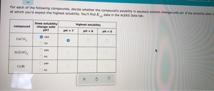 Solved For each of the following compounds, decide whether | Chegg.com