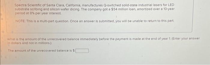 Solved Spectra Scientific of Santa Clara, California, | Chegg.com