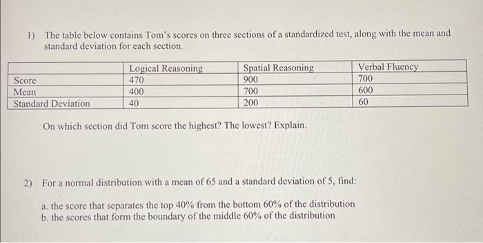 Solved 1) The table below contains Tom's scores on three | Chegg.com