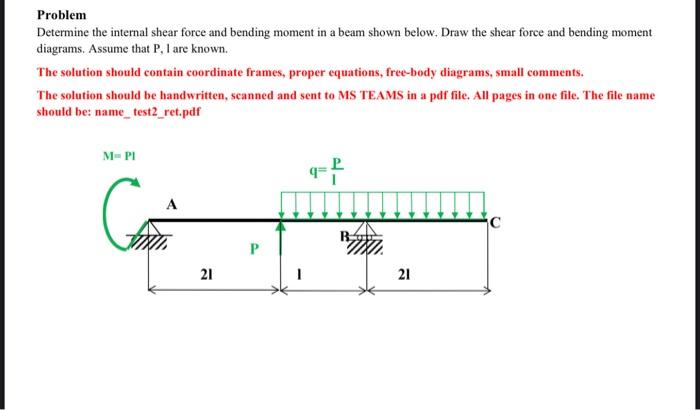 Solved Problem Determine the internal shear force and | Chegg.com
