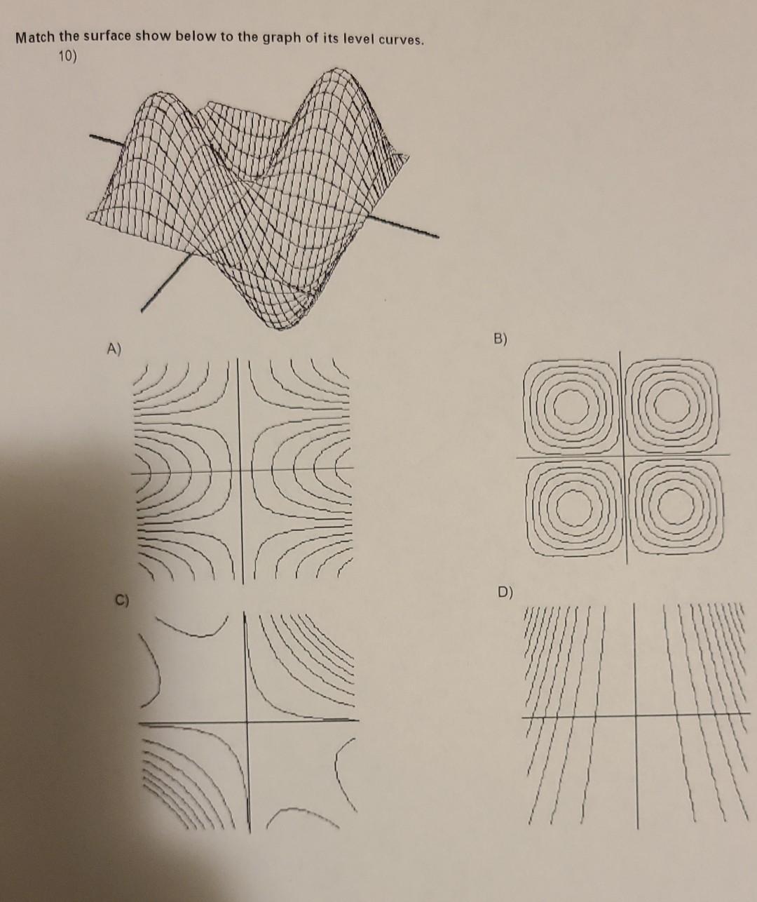 Solved Match the surface show below to the graph of its | Chegg.com