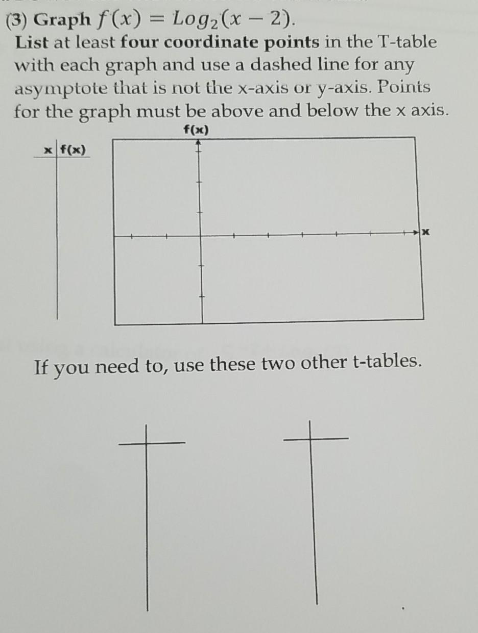 Solved (3) Graph f(x) = Log2(x - 2). List at least four | Chegg.com