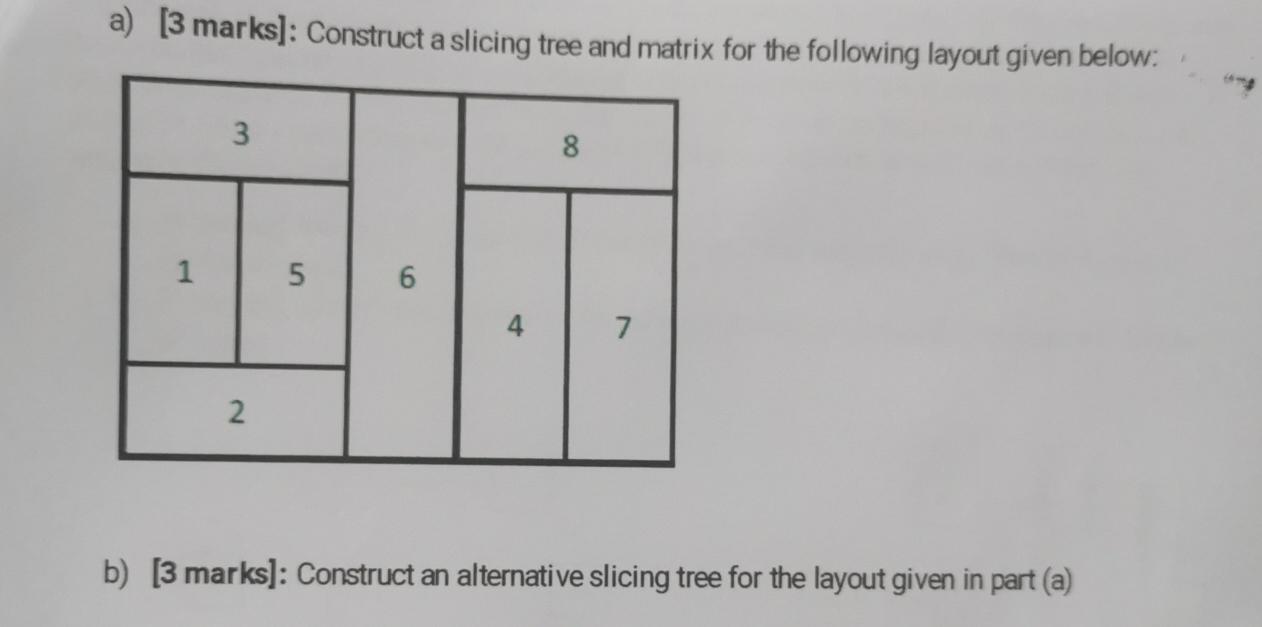 Solved a) [3 ﻿marks]: Construct a slicing tree and matrix | Chegg.com