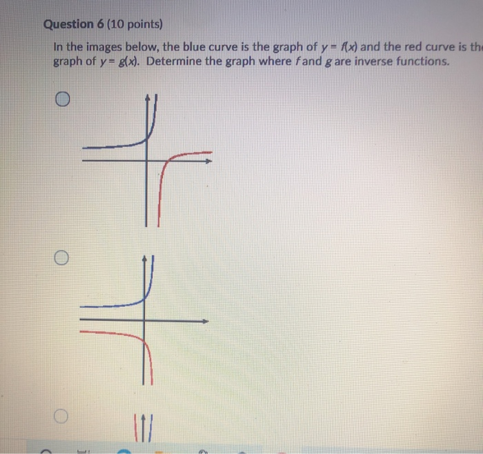 Solved Question 6 (10 points) In the images below, the blue | Chegg.com