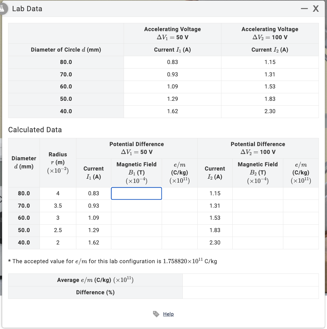Lab Data\table[[,Accelerating Voltage,Accelerating | Chegg.com Lab Data\table[[,Accelerating Voltage,Accelerating | Chegg.com