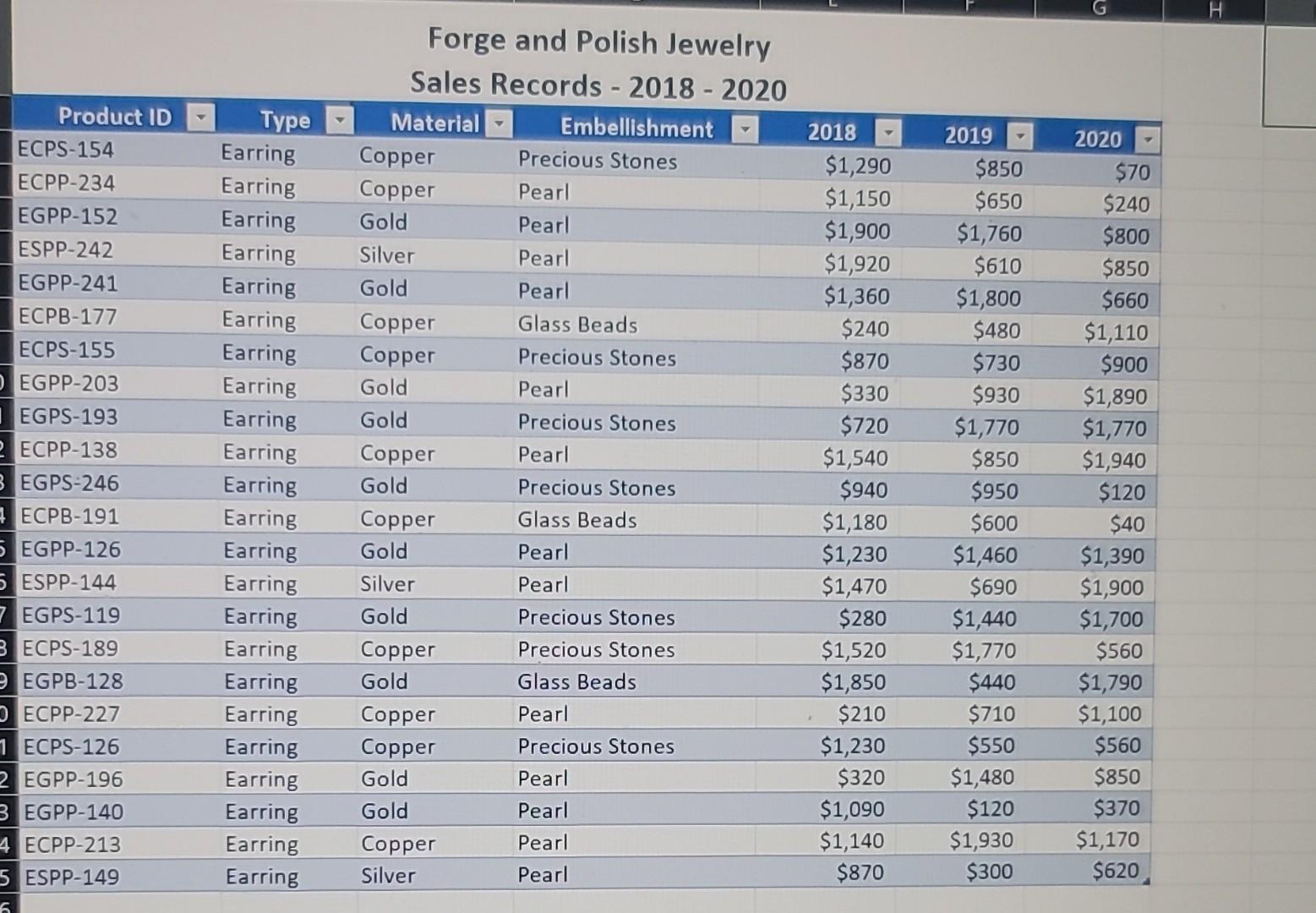5. Go to the Necklace worksheet. Format the range | Chegg.com