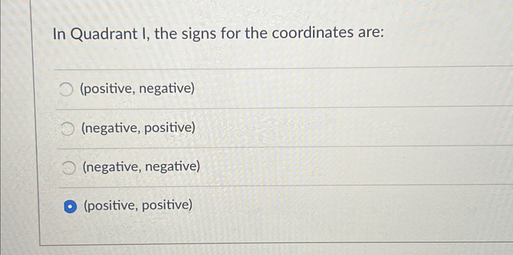 Solved In Quadrant I, the signs for the coordinates | Chegg.com