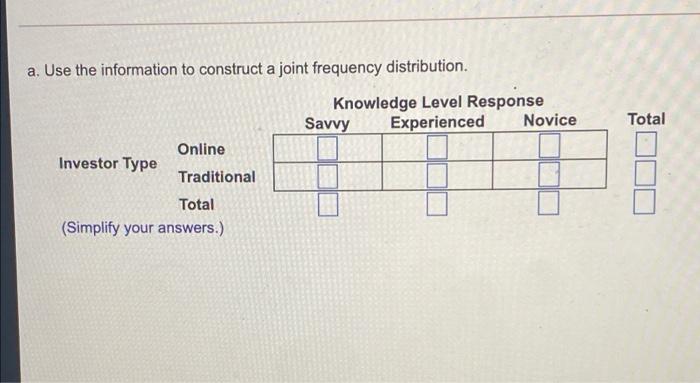 Solved a. joint frequency distribution b. joint relative | Chegg.com