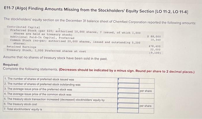 Solved E11-7 (Algo) Finding Amounts Missing from the | Chegg.com