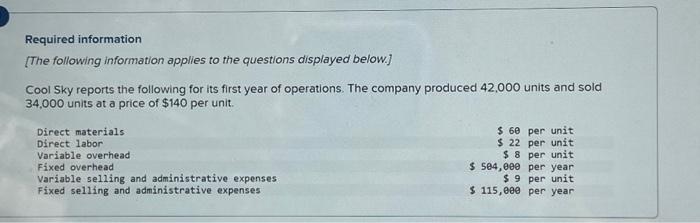 Solved Required information [The following information | Chegg.com