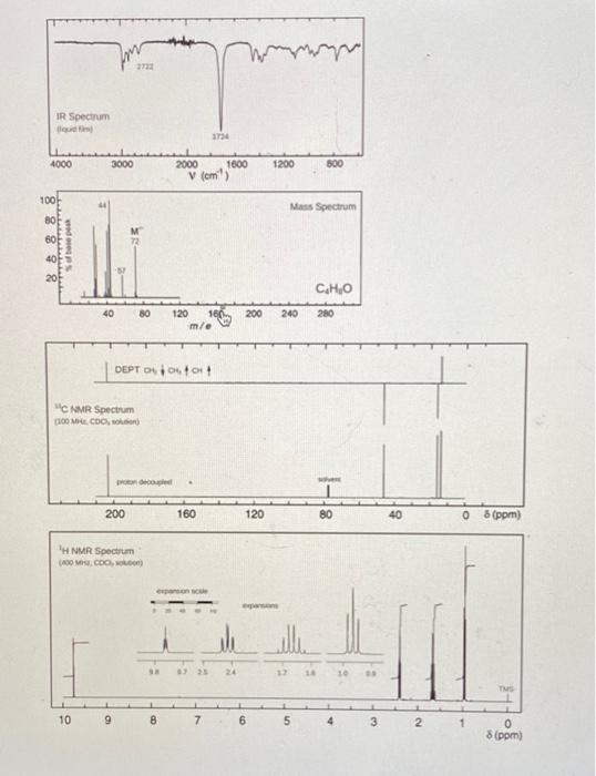 Solved IR: List bands and possible/probable structural units | Chegg.com