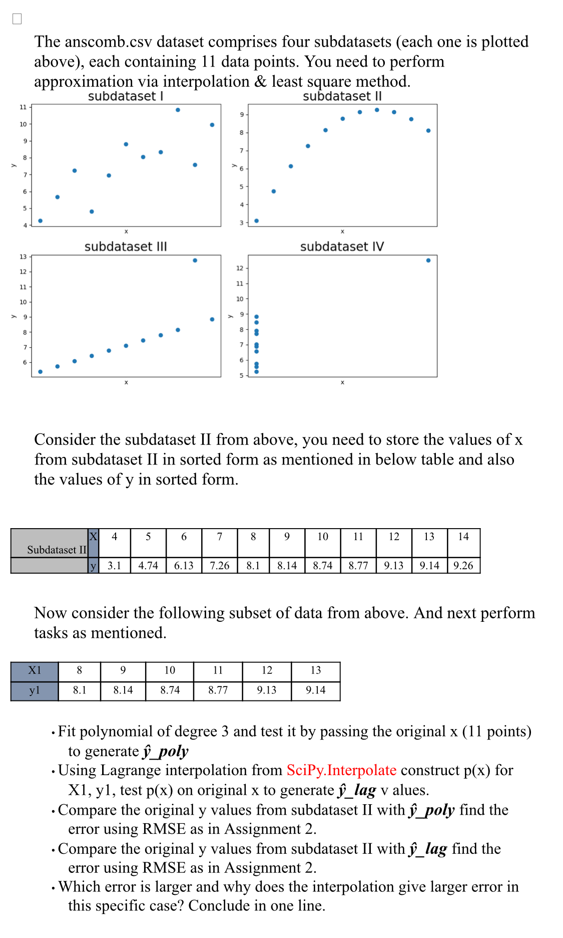 Solved The anscomb.csv dataset comprises four subdatasets | Chegg.com