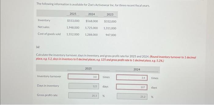 Solved The following information is available for Zoe's | Chegg.com