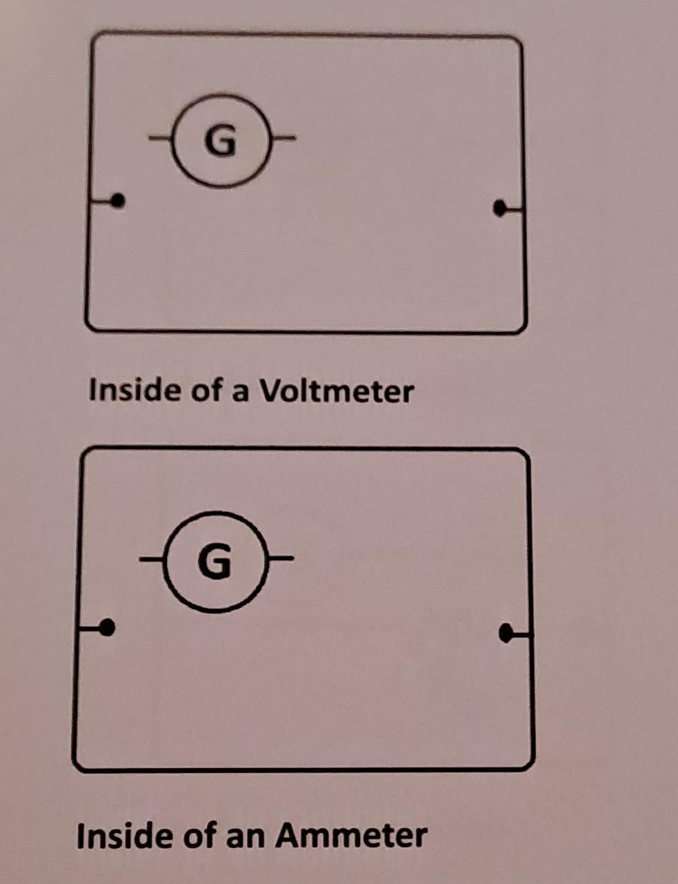 Inside of a Voltmeter Inside of an AmmeterQ1. You are | Chegg.com