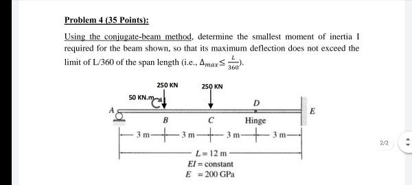 Solved Using the conjugate-beam method, determine the | Chegg.com