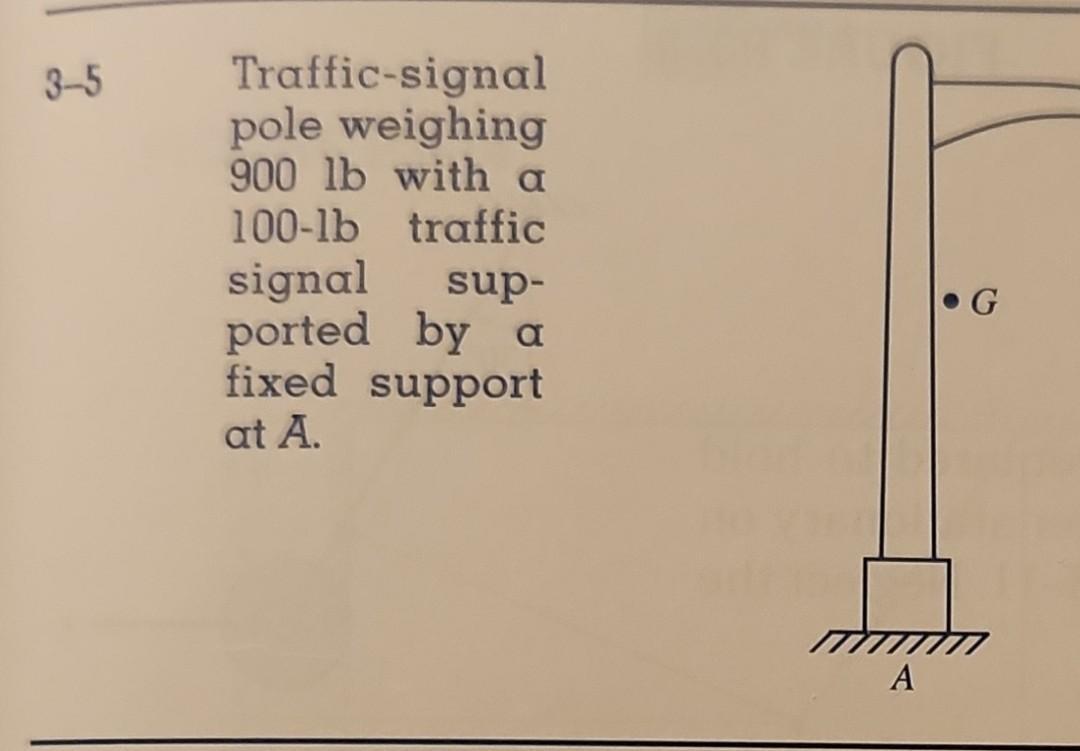 Traffic-signal pole weighing 900 lb with a 100-lb | Chegg.com
