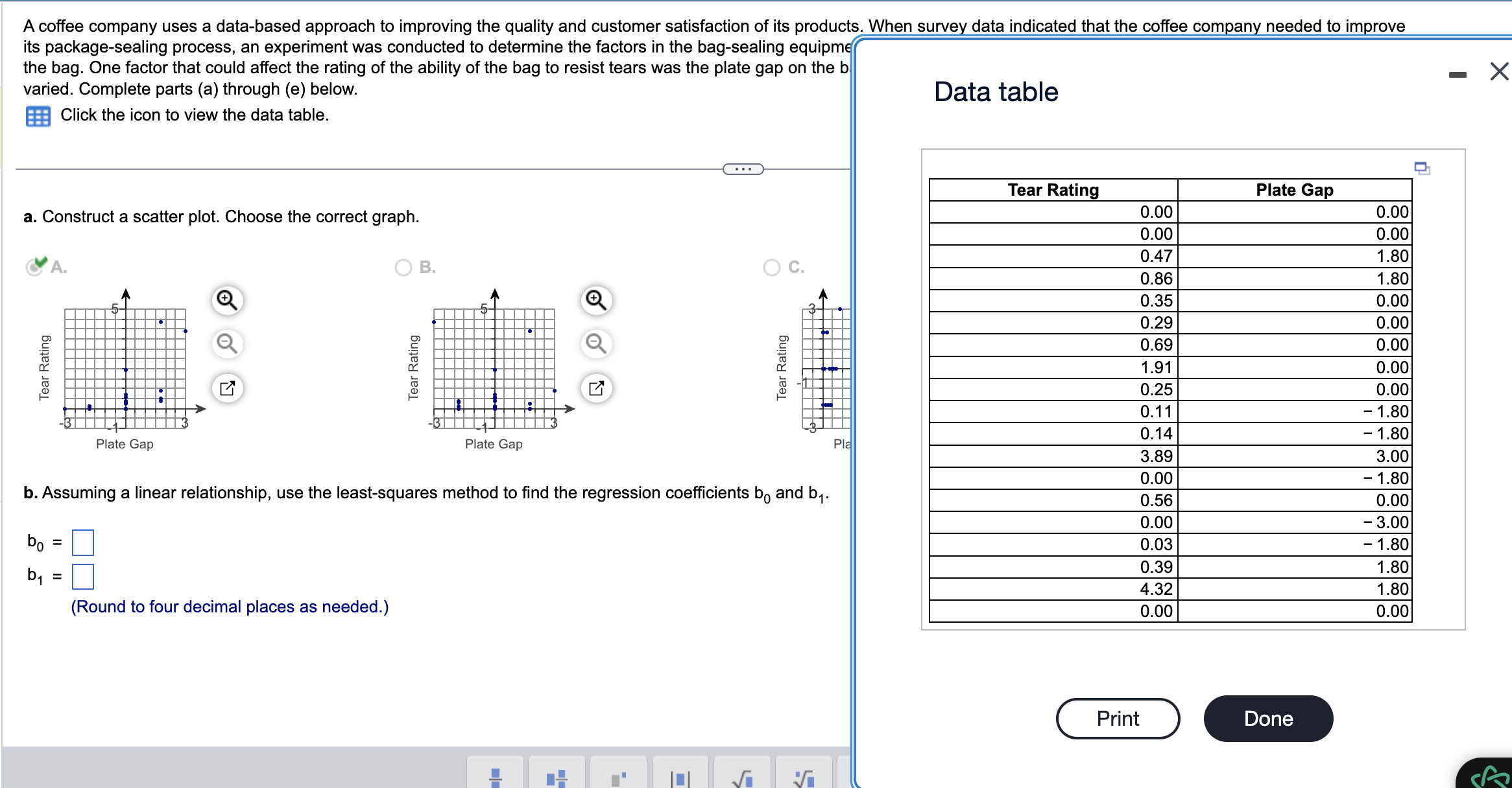 Solved A coffee company uses a data-based approach to | Chegg.com
