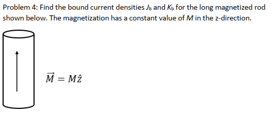 Solved Problem 4: Find the bound current densities Jb and Kb | Chegg.com
