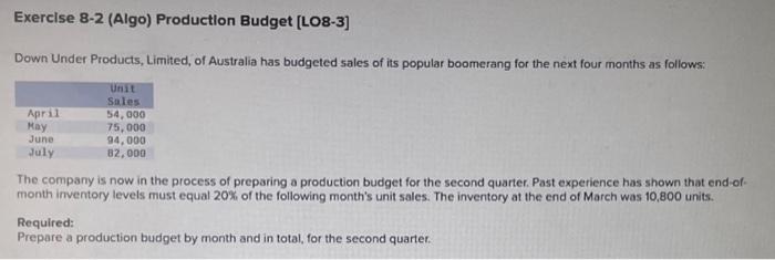 Solved Exercise 8-2 (Algo) Production Budget (LO8-3] Down | Chegg.com