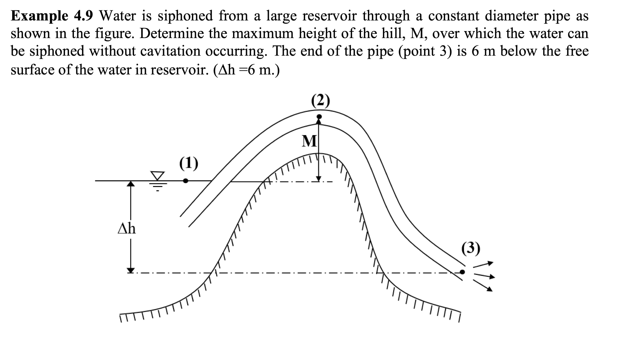 Solved Example 4.9 ﻿Water is siphoned from a large reservoir | Chegg.com
