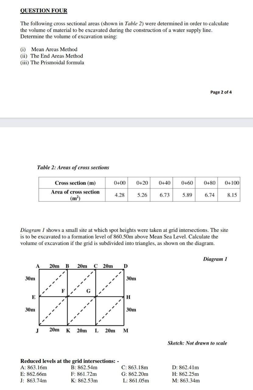 Solved QUESTION FOUR The following cross sectional areas | Chegg.com