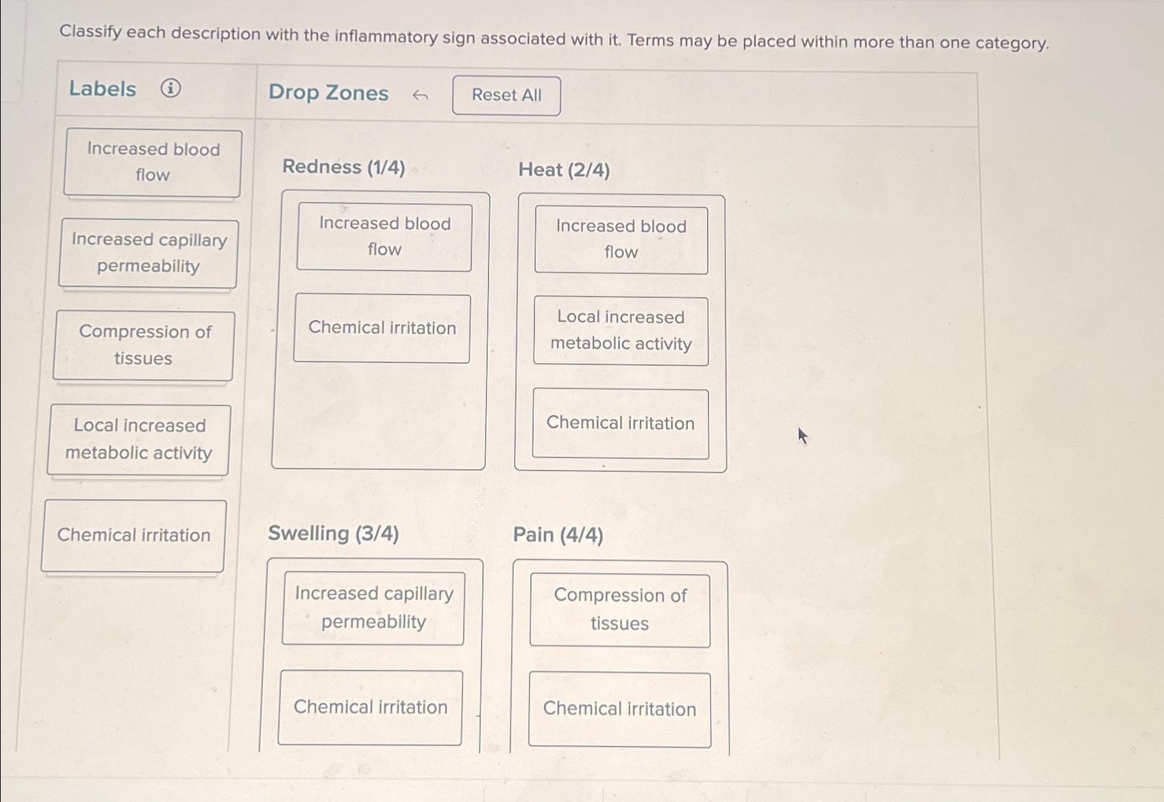Solved Classify each description with the inflammatory sign | Chegg.com