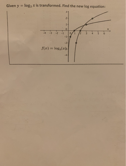 Solved Given y = log3 x is transformed. Find the new log | Chegg.com