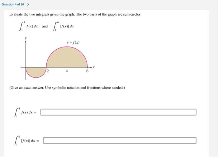 Solved Evaluate the two integrals given the graph. The two | Chegg.com