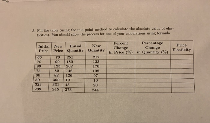 Solved be 5. Fill the table (using the mid-point method to | Chegg.com