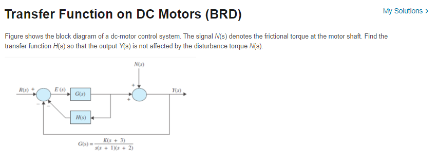 Solved Transfer Function on DC Motors (BRD)Figure shows the | Chegg.com