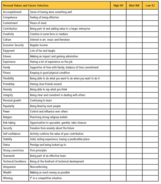 CLARIFYING VALUESComplete Worksheet 1 2 To Help You Reach Chegg CLARIFYING VALUESComplete Worksheet 1 2 To Help You Reach Chegg