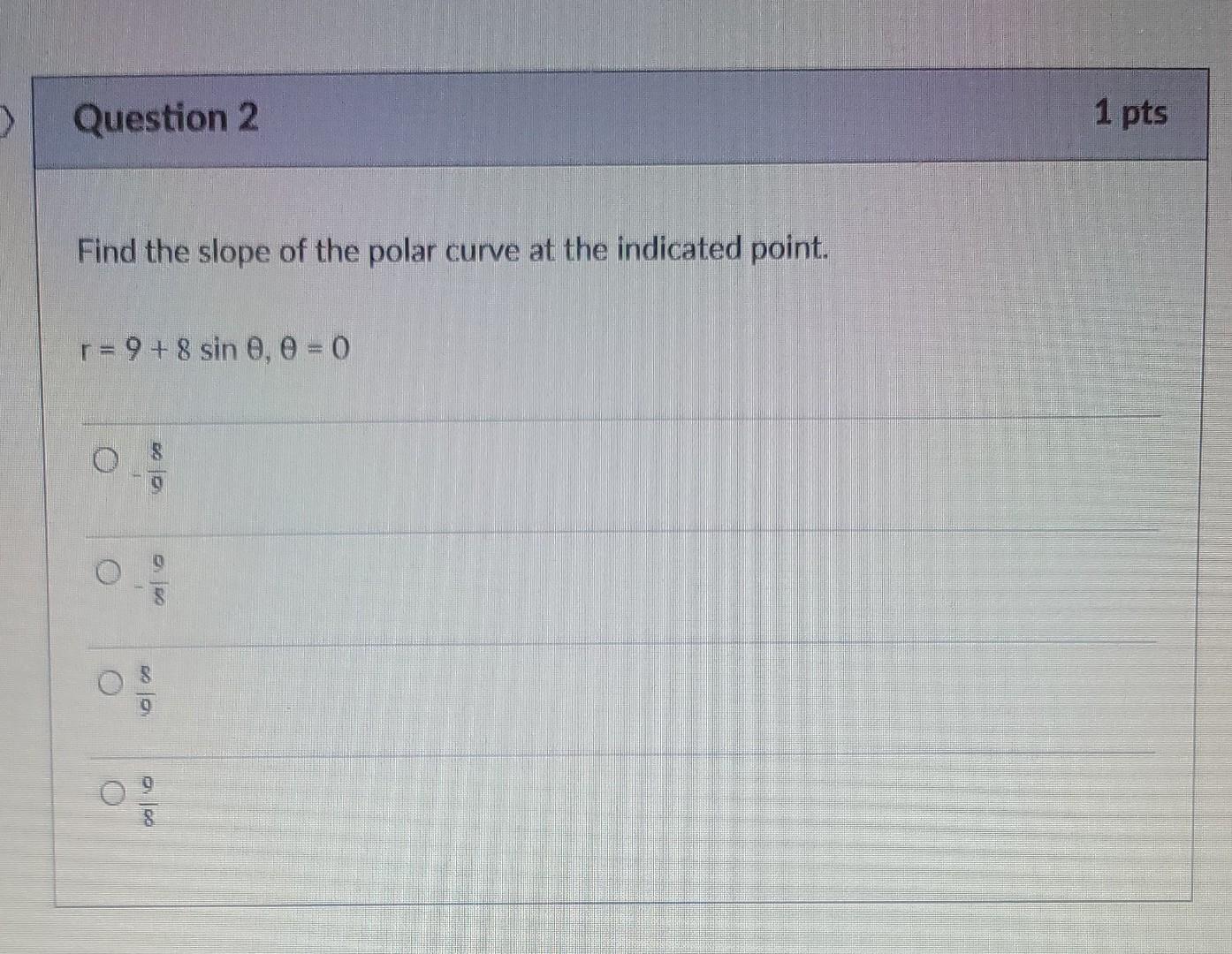 Solved Find the slope of the polar curve at the indicated | Chegg.com