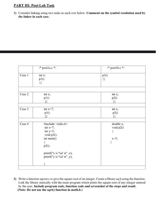 Solved Task 1: Compile each of the two C programs (task1a. | Chegg.com