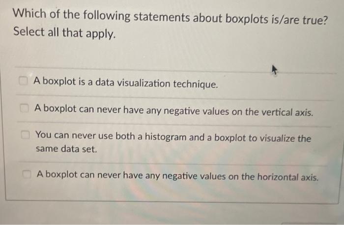 Solved Which of the following statements about boxplots | Chegg.com