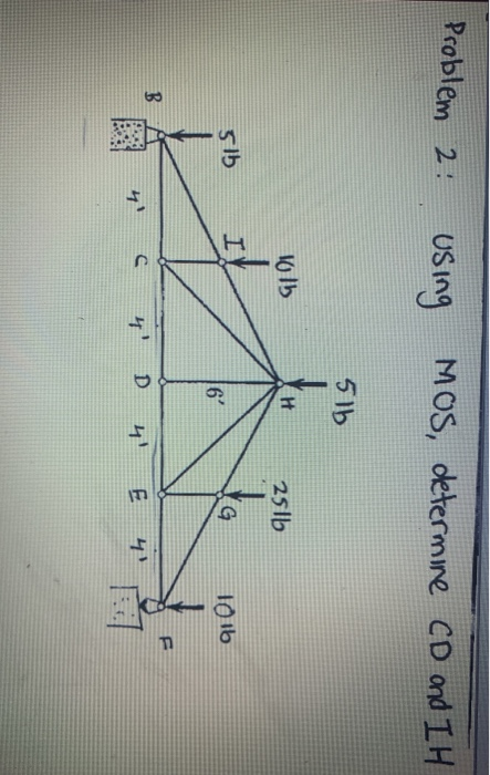 Solved Problem 2: Using MOS, determine CD ond IH 51b 1615 | Chegg.com