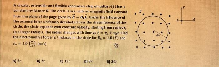 Solved A circular, extensible and flexible conductive strip | Chegg.com