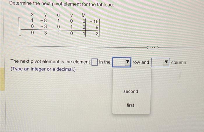 Solved Determine the next pivot element for the tableau. | Chegg.com
