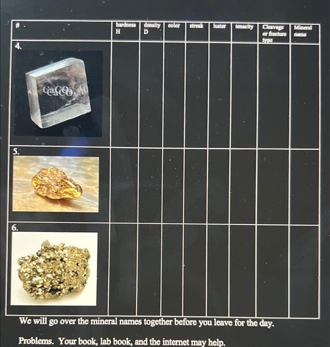 Solved Now identify the 6 mystery minerals from the pictures | Chegg.com