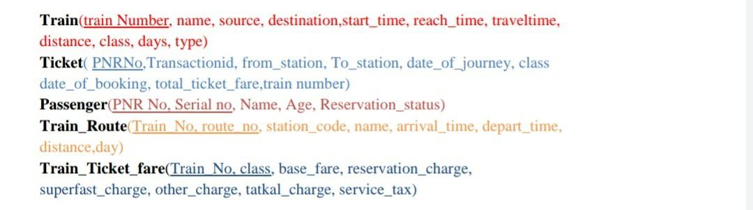 Solved Write a PL/SQL function to Get the Passenger name , | Chegg.com